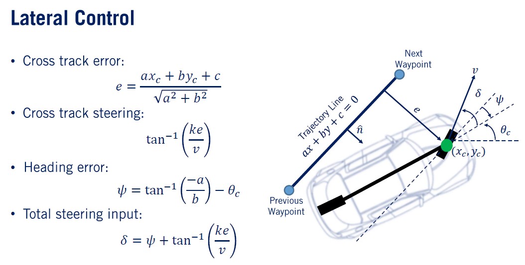 GitHub - a1h2med/SelfDrivingCar-Controller-design