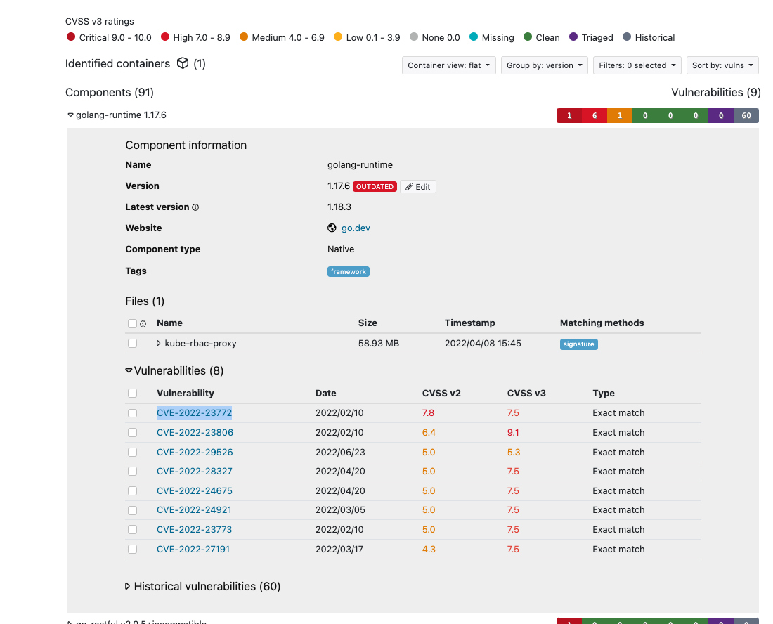 Cve Issue In Kube Rbac Proxy · Issue 2801 · Kubernetes Sigskubebuilder · Github