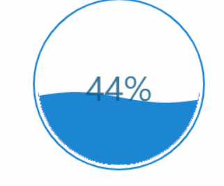 Please help me achieve the wave effect · Issue #6431 · fabricjs/fabric ...