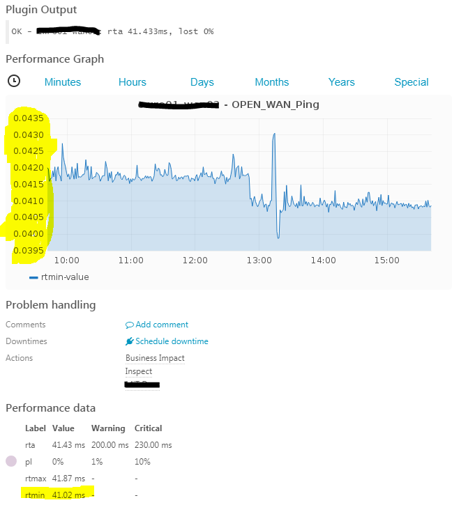Incorrect time values, microseconds instead of milliseconds · Issue #10060 · influxdata/influxdb ...