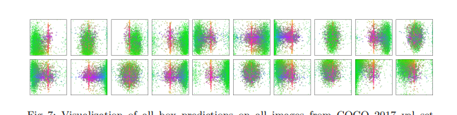 Details about how to generate visualization of decoder attention? · Issue #275 ...