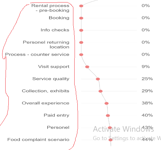 How To Align Rotated X Axis Label To Left · Issue 7929 · Chartjschartjs · Github 3835