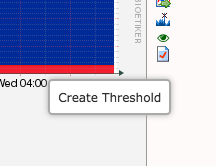 Threshold templates · Issue #191 · Cacti/plugin_thold · GitHub