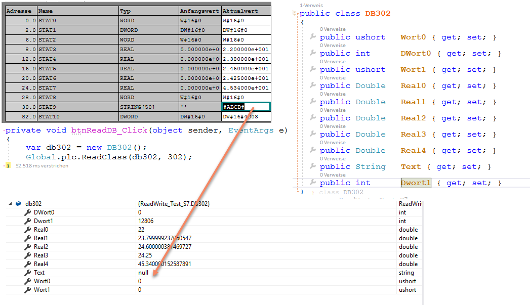 Read Class with Word and String · Issue #88 · S7NetPlus/s7netplus · GitHub