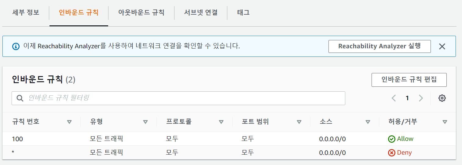 GitHub - haeyonghahn/aws-cloud-infra-basic
