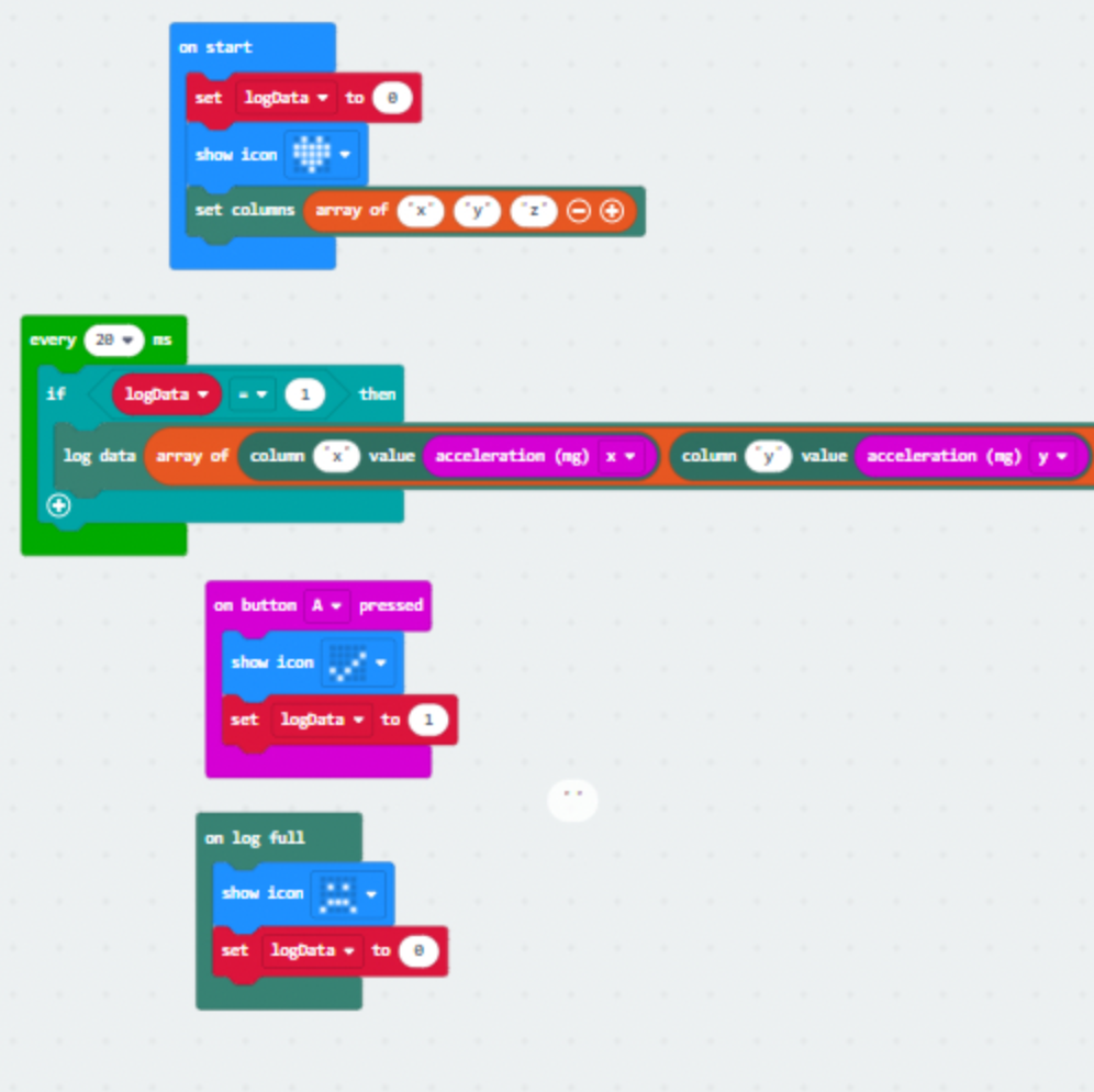 datalog: odd characters in data log / page does not update when micro:bit is dis/reconnected ...