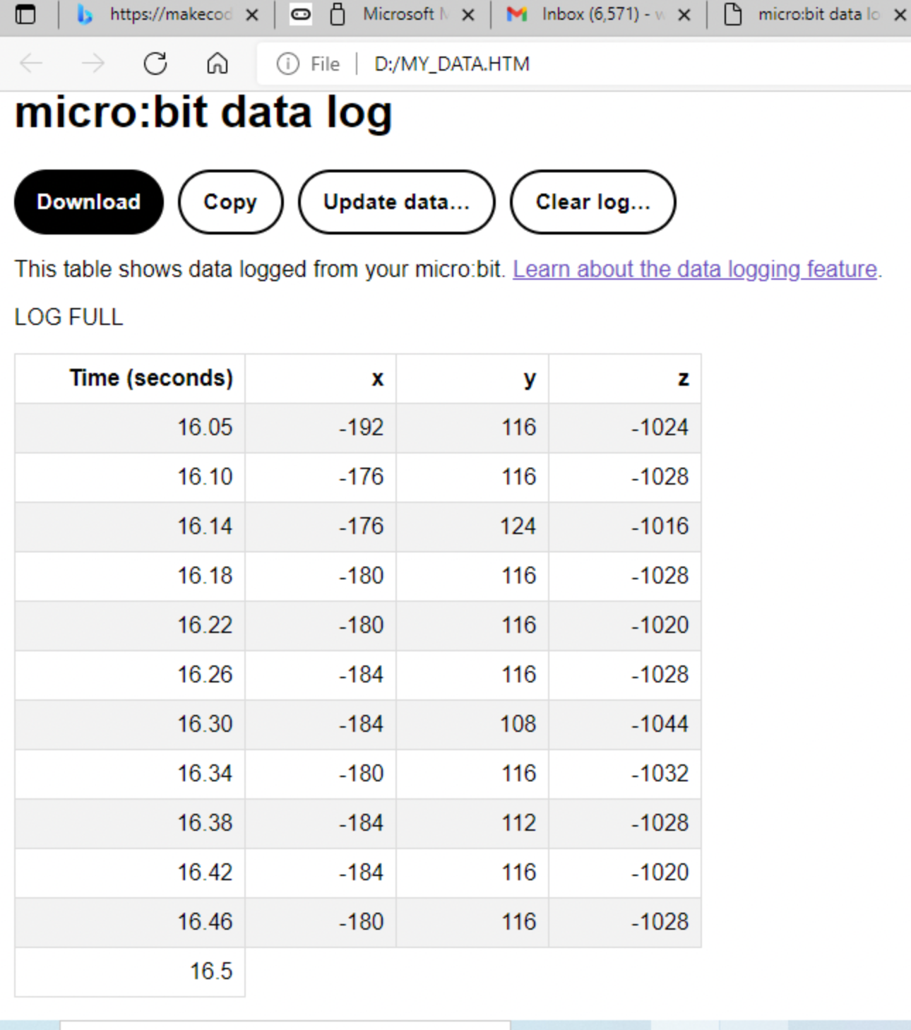 datalog: odd characters in data log / page does not update when micro:bit is dis/reconnected ...