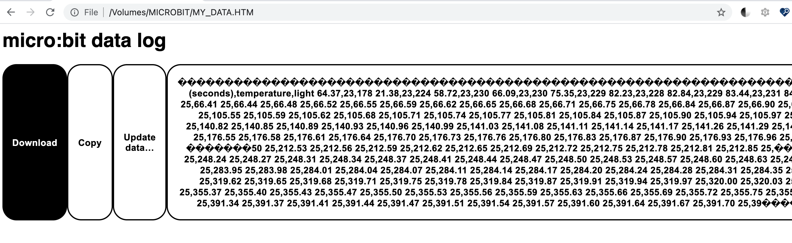 datalog: odd characters in data log / page does not update when micro:bit is dis/reconnected ...