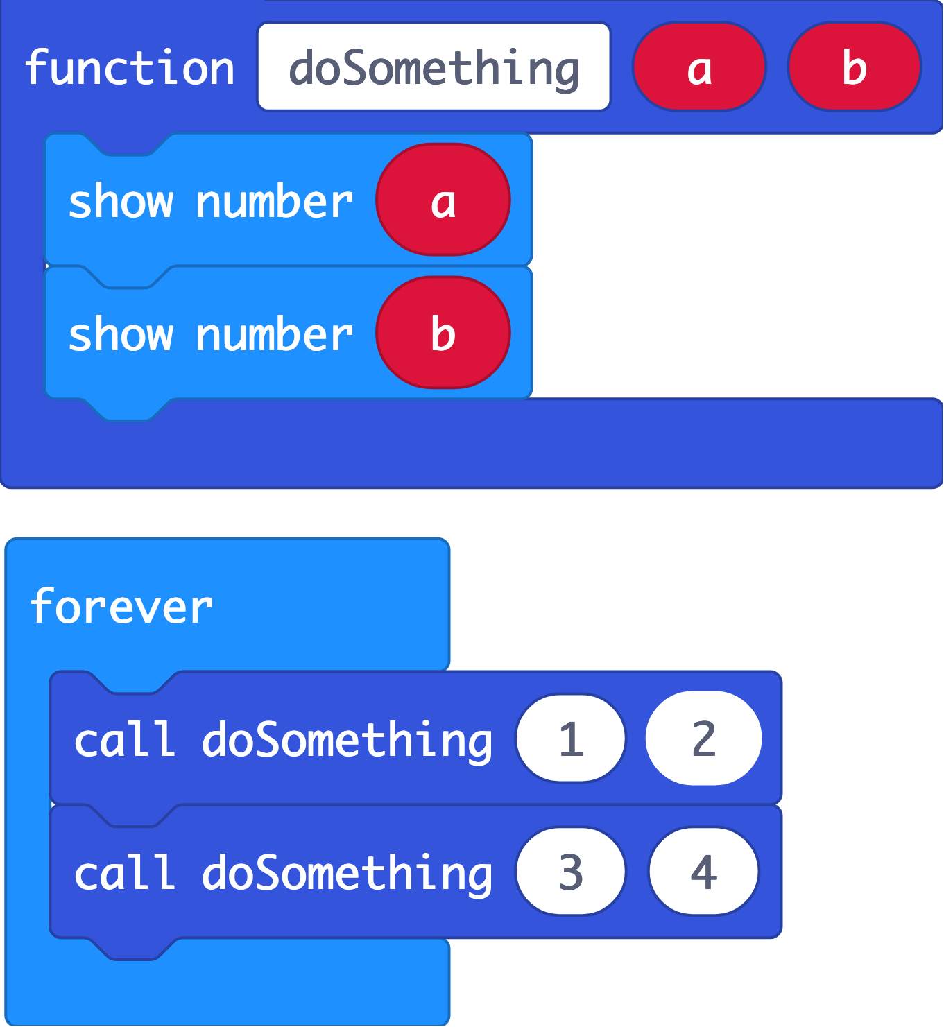 Beta: hat missing when downloading snapshot of function · Issue #1950 · microsoft/pxt-microbit ...