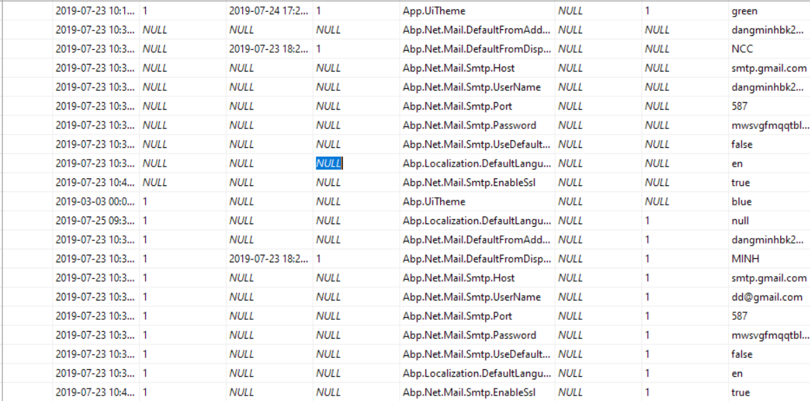 IEmailSenderConfiguration and ISmtpEmailSenderConfiguration properties · Issue #4723 ...