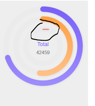 Radialbar chart is not showing properly in edge if series's value is low · Issue #706 ...