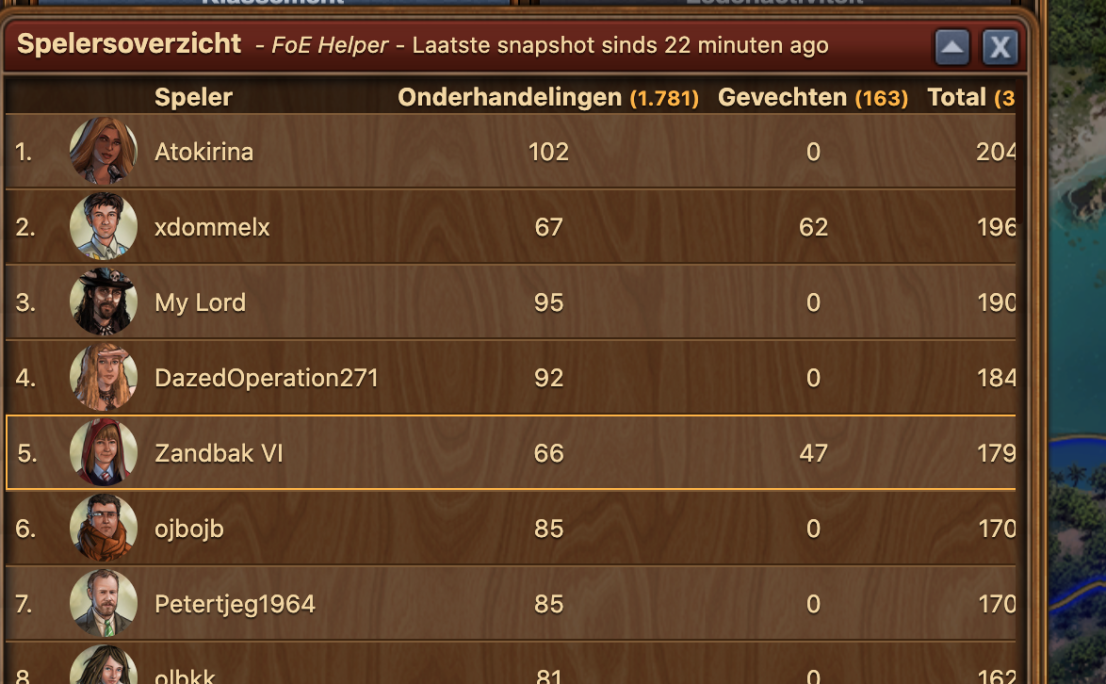 [Player overview - GBG] Table too narrow · Issue #1547 · mainIine/foe ...