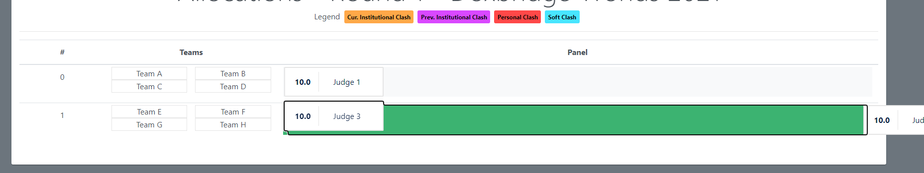 Draggable div given width: 100% of parent Droppable when dragged ...