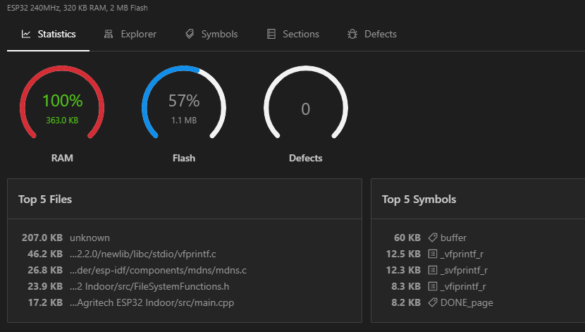 Project Inspect confusion · Issue #247 · platformio/platform-espressif32 · GitHub