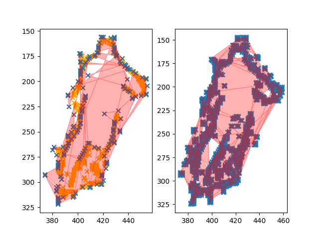 Alpha Shape Vertices Do Not Seem To Be In The Correct Order · Issue 252 · Cgalcgal Swig