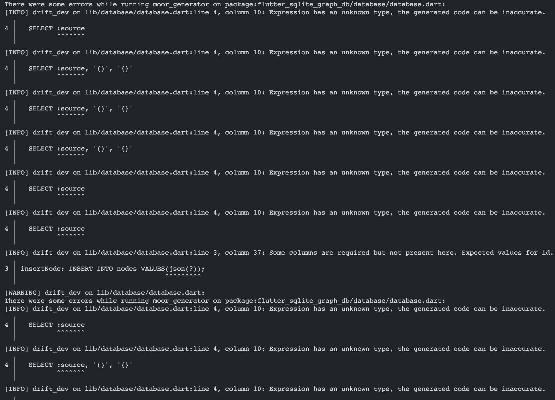 Errors with table having a virtual column · Issue #2097 · simolus3/drift · GitHub