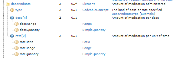 Xml & Json PoCo parsers return valueQuantity element as SimpleQuantity instance · Issue #999 ...