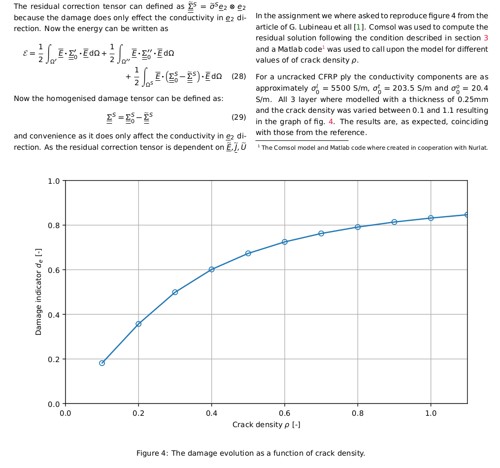 Feature Request Add Option To Disable Mathtext Parsing · Issue 4938 · Matplotlib Matplotlib