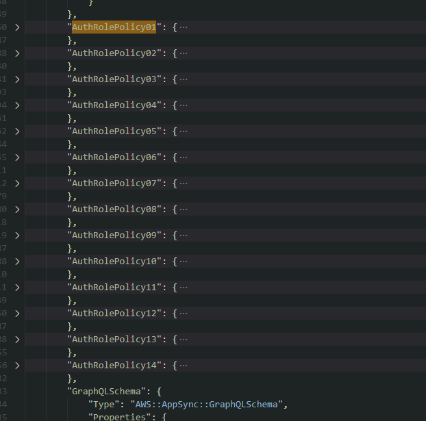 Cannot Exceed Quota For Policiesperrole Error · Issue 6846 · Aws Amplify Amplify Cli · Github