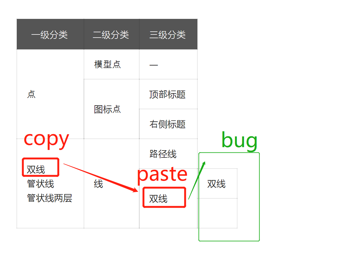 merge table cell · Issue #1646 · nhn/tui.editor · GitHub