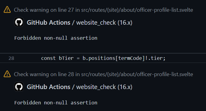 Forbidden non-null assertion warnings everywhere! · Issue #641 ...