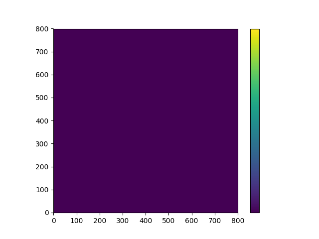 Blank colorbars for high dynamic range LogNorm imshow plots · Issue ...