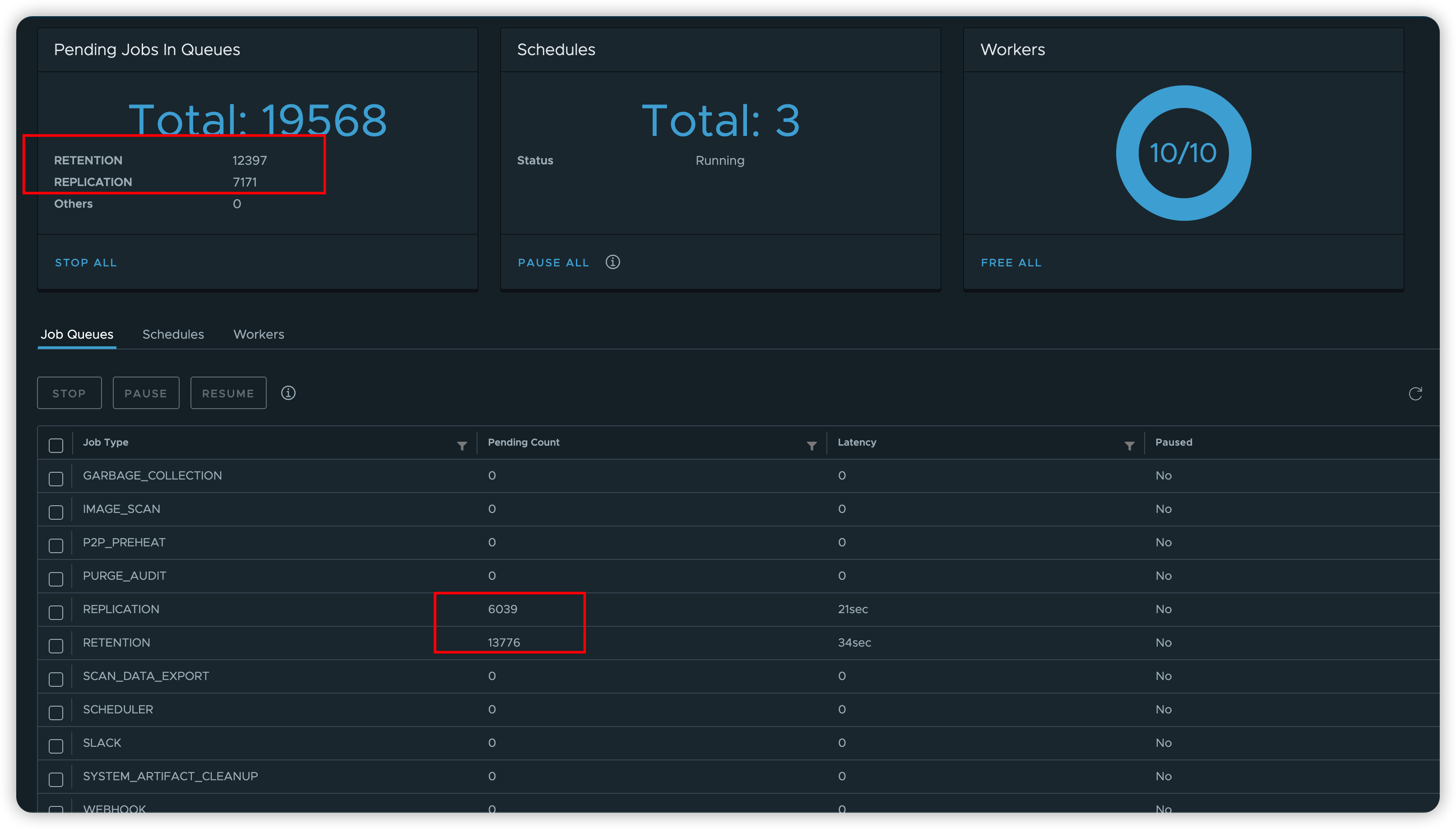 The pending count is inconsistent in the jobservice dashboard page. · Issue #17864 · goharbor ...