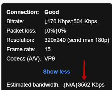 Any participant can affect availableOutgoingBitrate for all other participants when using VP9 ...