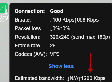 Any participant can affect availableOutgoingBitrate for all other ...