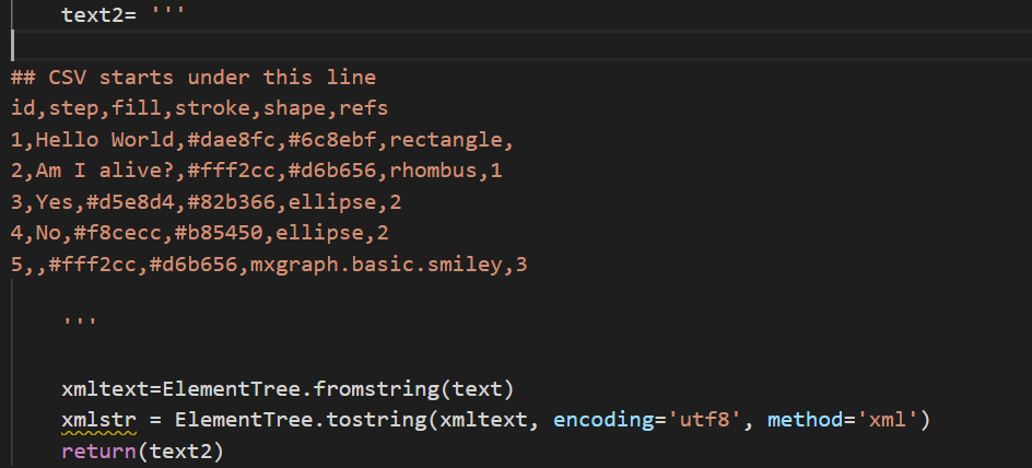 CSV content downloaded from localhost, but configuration options not working · Issue #191 ...