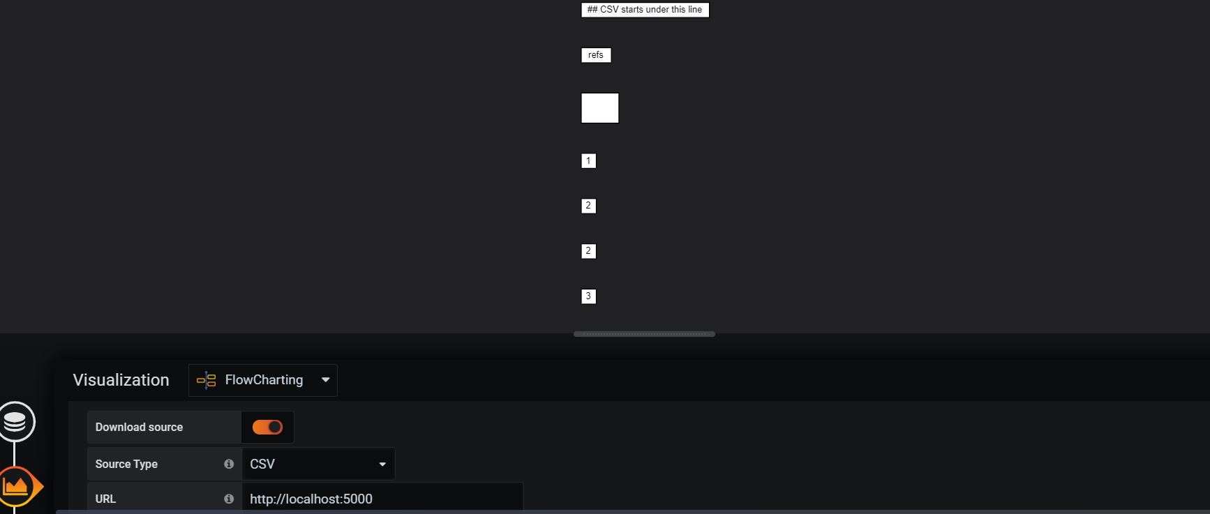 CSV content downloaded from localhost, but configuration options not ...
