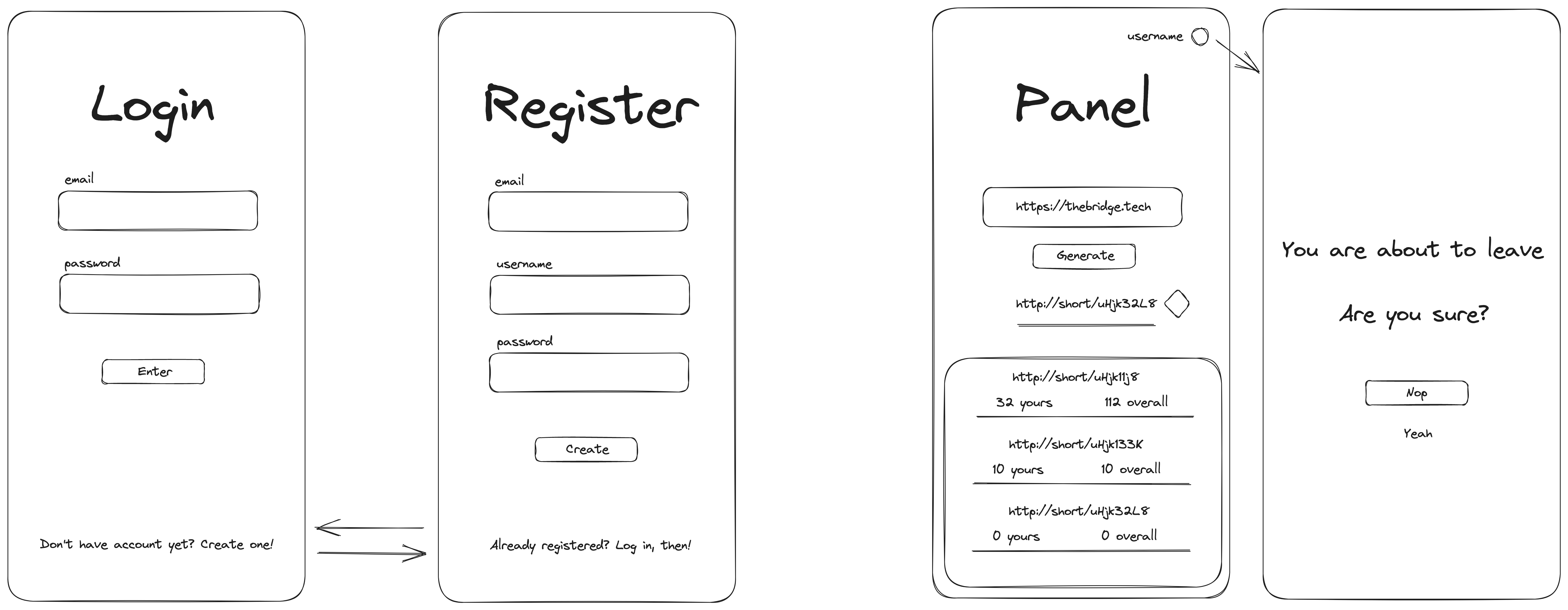 GitHub - TheBridge-FullStackDeveloper/fs-pt0123-url-shorter-exercise