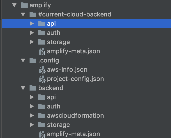 Is It Possible To Import Existing Appsync With Amplify · Issue 2096 · Aws Amplifyamplify Js 4328