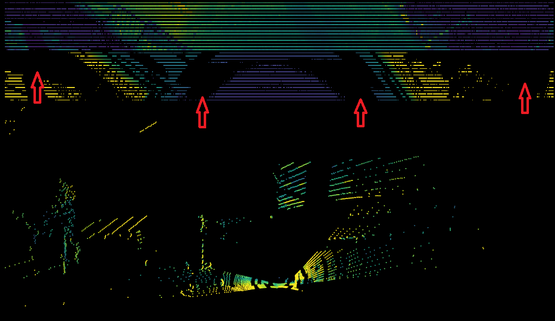 Missing Range Data · Issue 96 · Ouster Lidar Ouster Sdk · Github