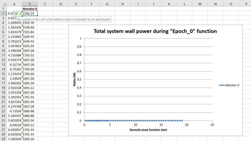 Bug: "the number in this cell is formatted as text or preceded by an apostrophe" · Issue #976 ...