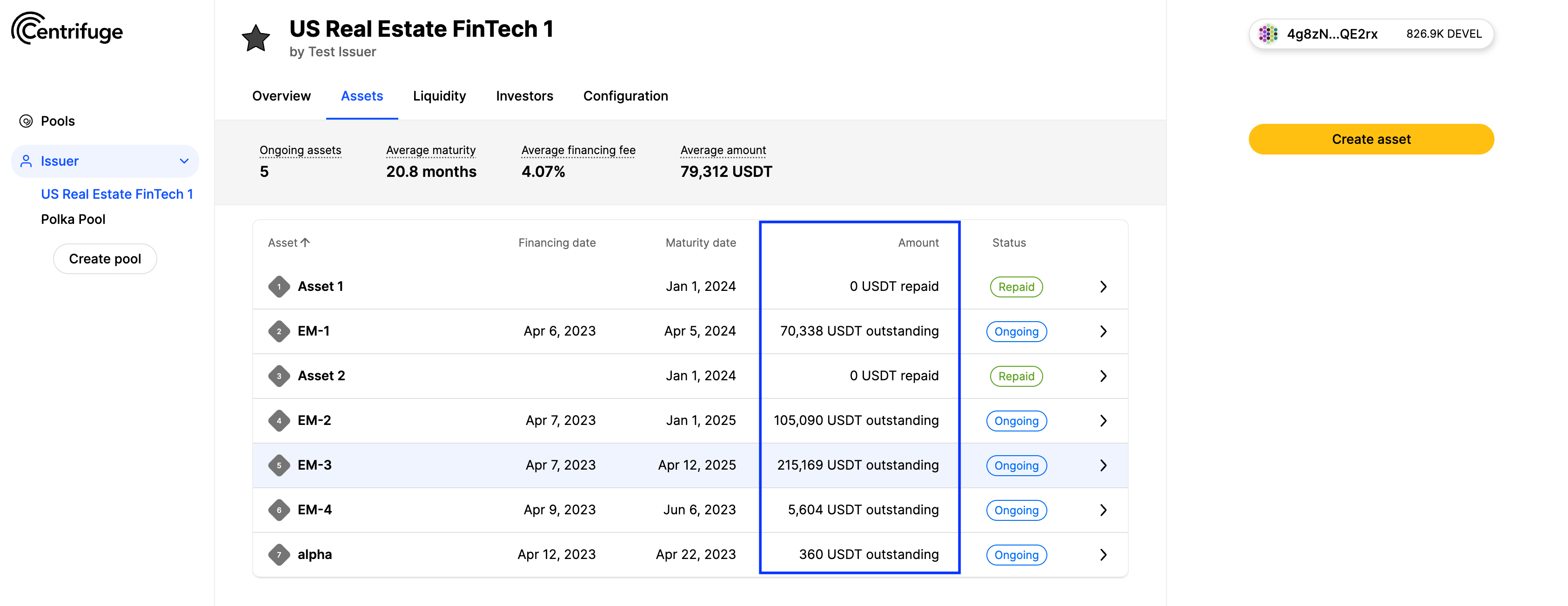 Remove asset status from amount coloumn · Issue #1304 · centrifuge/apps · GitHub
