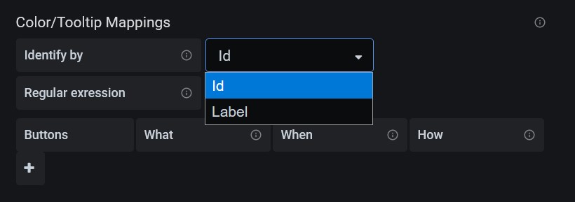 Persistent mapping · Issue #251 · algenty/grafana-flowcharting · GitHub