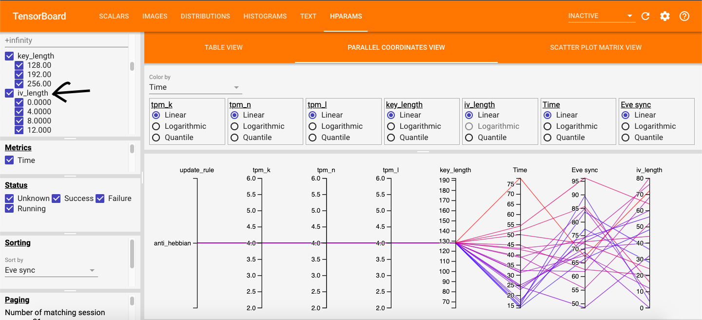 Newly Selected Hparams Appear After Metrics In Parallel Coordinates