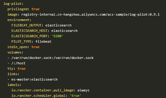 Log Pilot监控json格式的日志问题 · Issue 86 · Aliyuncontainerservicelog Pilot · Github