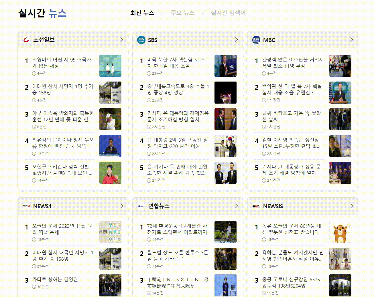 Github Gyeongje News Monitoring 2022 Khu Sf 실시간 뉴스 모니터링 서비스