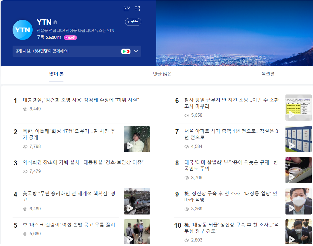 Github Gyeongje News Monitoring 2022 Khu Sf 실시간 뉴스 모니터링 서비스