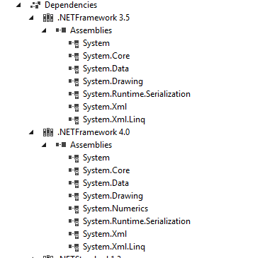 Default framework assembly references cannot be removed · Issue #5914 ...