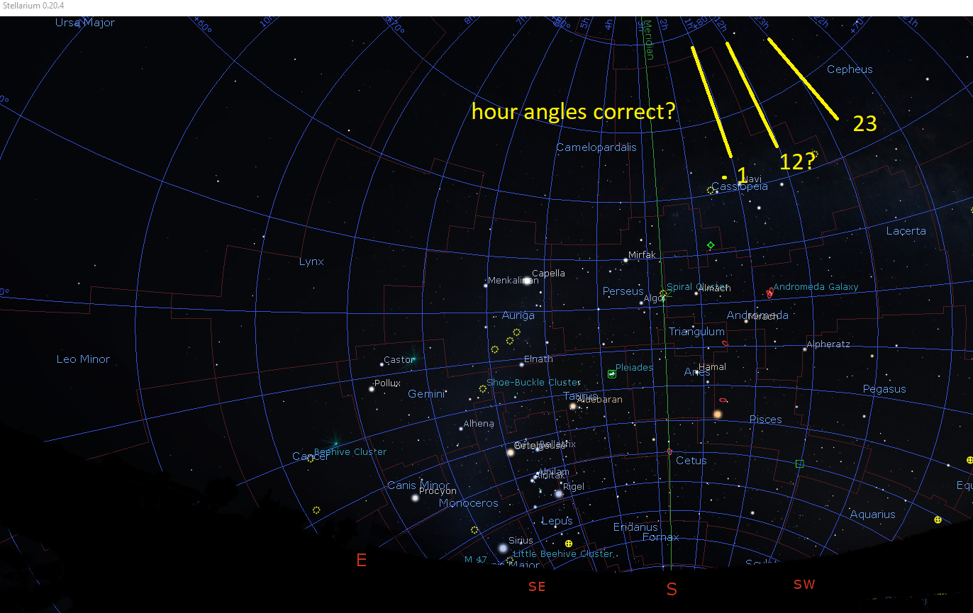 hour angle 0 labeled as hour angle 12 issue? · Issue #1457 · Stellarium/stellarium · GitHub