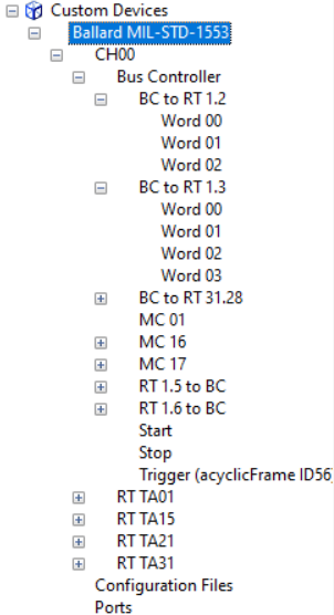 RT to RT Messages are not populated under simulated Bus Controller ...