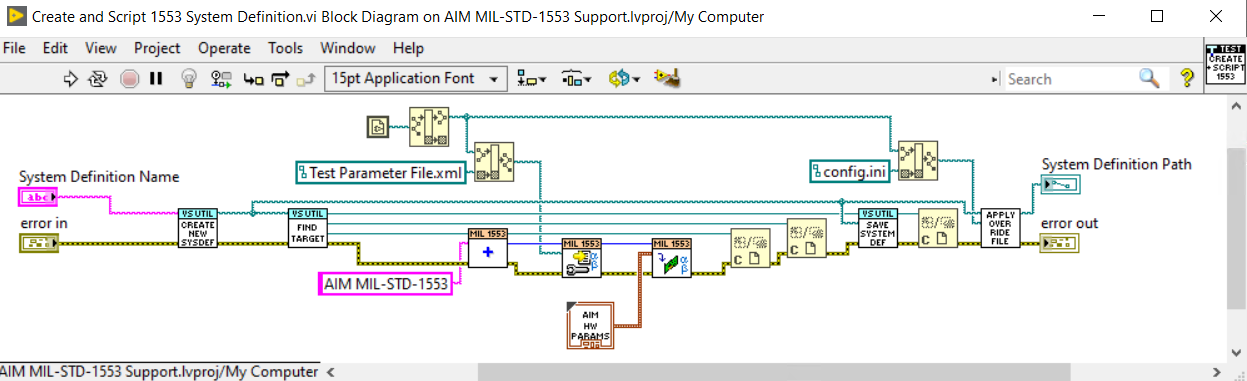 Tests have hard coded hardware parameters, but would be better if they ...