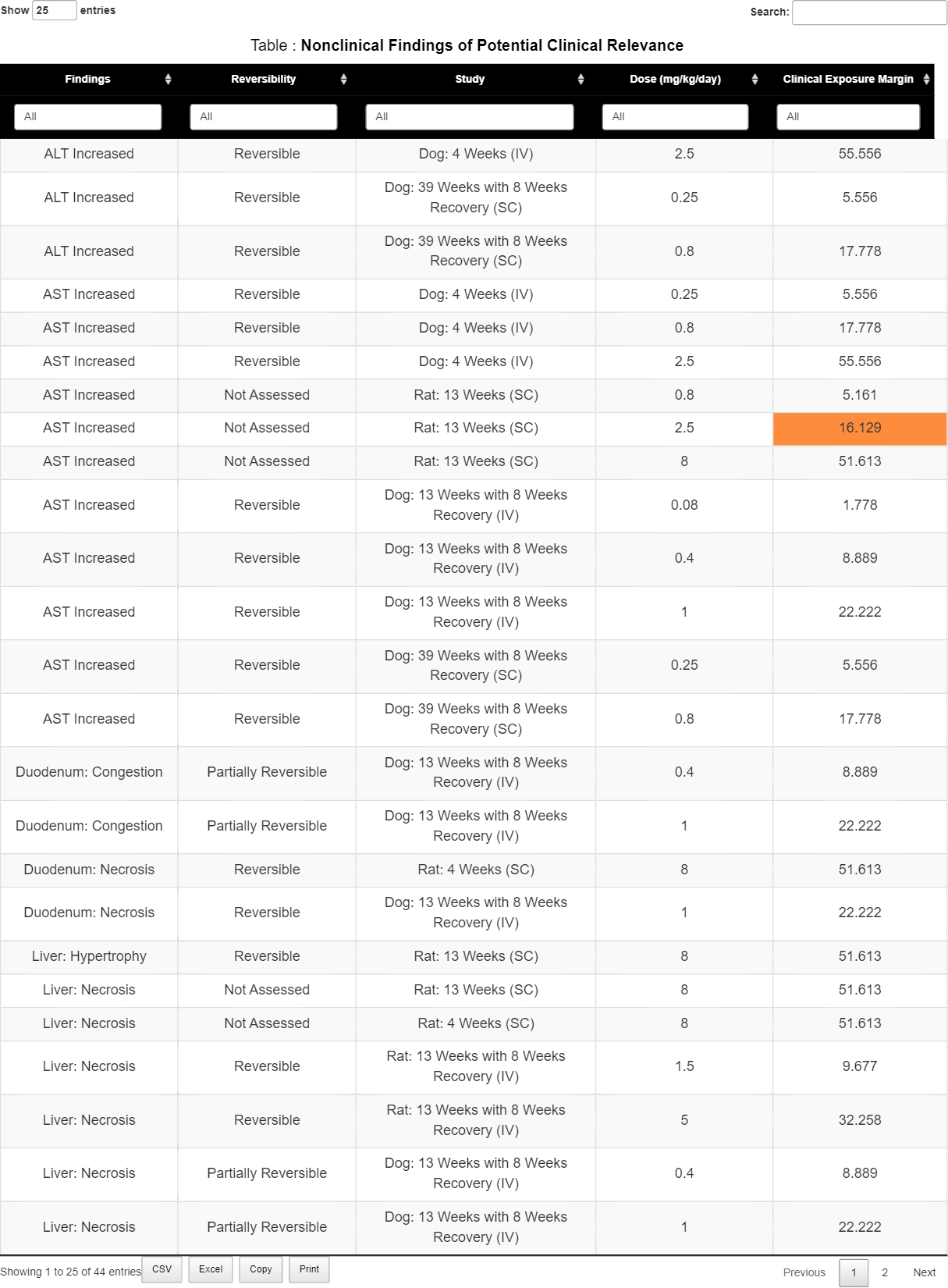 issue when using in DT table with rowsGroup · Issue #23 · daattali ...