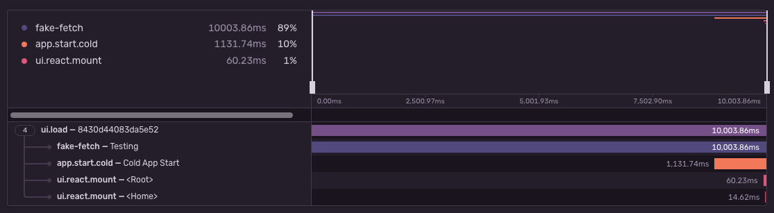 Render time not recording right duration · Issue #2586 · getsentry/sentry-react-native · GitHub