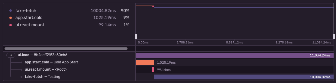 Render time not recording right duration · Issue #2586 · getsentry/sentry-react-native · GitHub