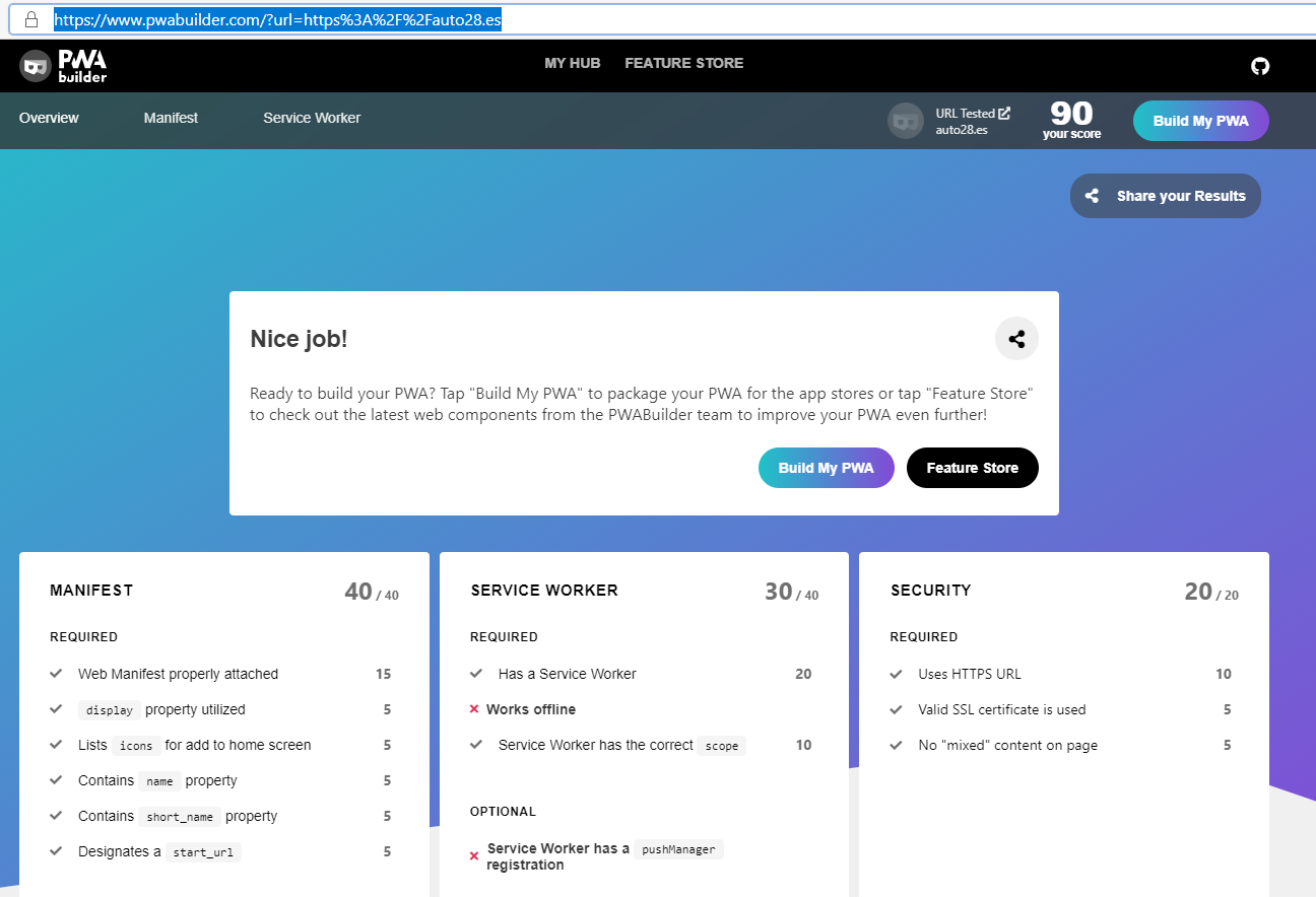 PWA doesnt work because can not find service worker , but im sure it's working and has correct ...