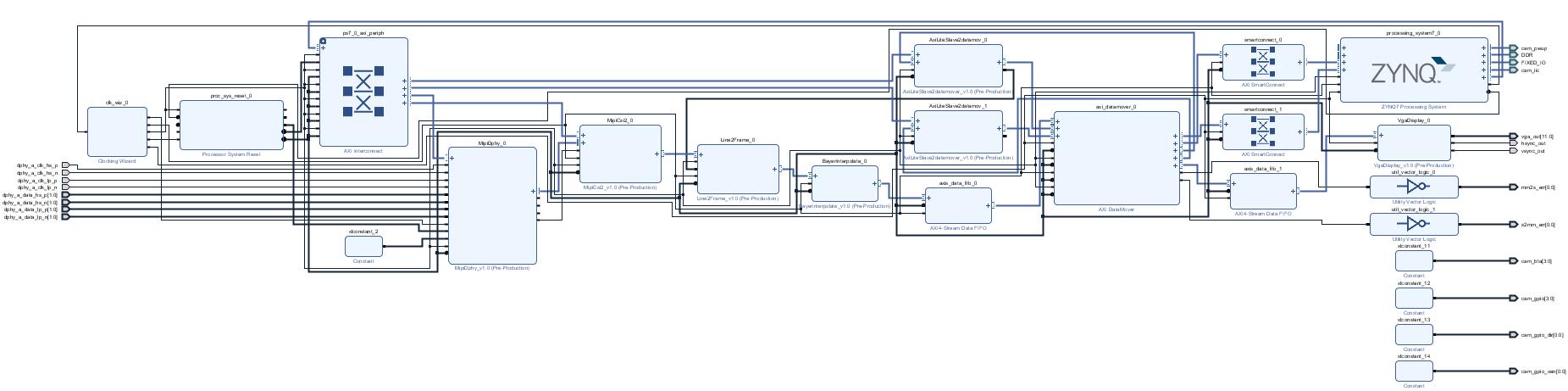 Github Wahiuo Opencamera